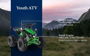5 ATV Types: Picking The Right One (Pros, Cons & Specs)